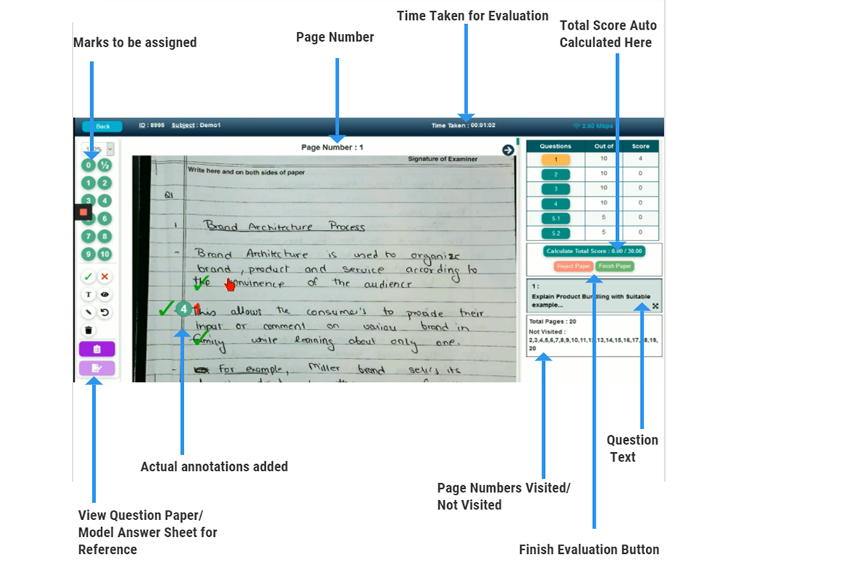 Onscreen Marking Solution - Intellect Techcon Solutions